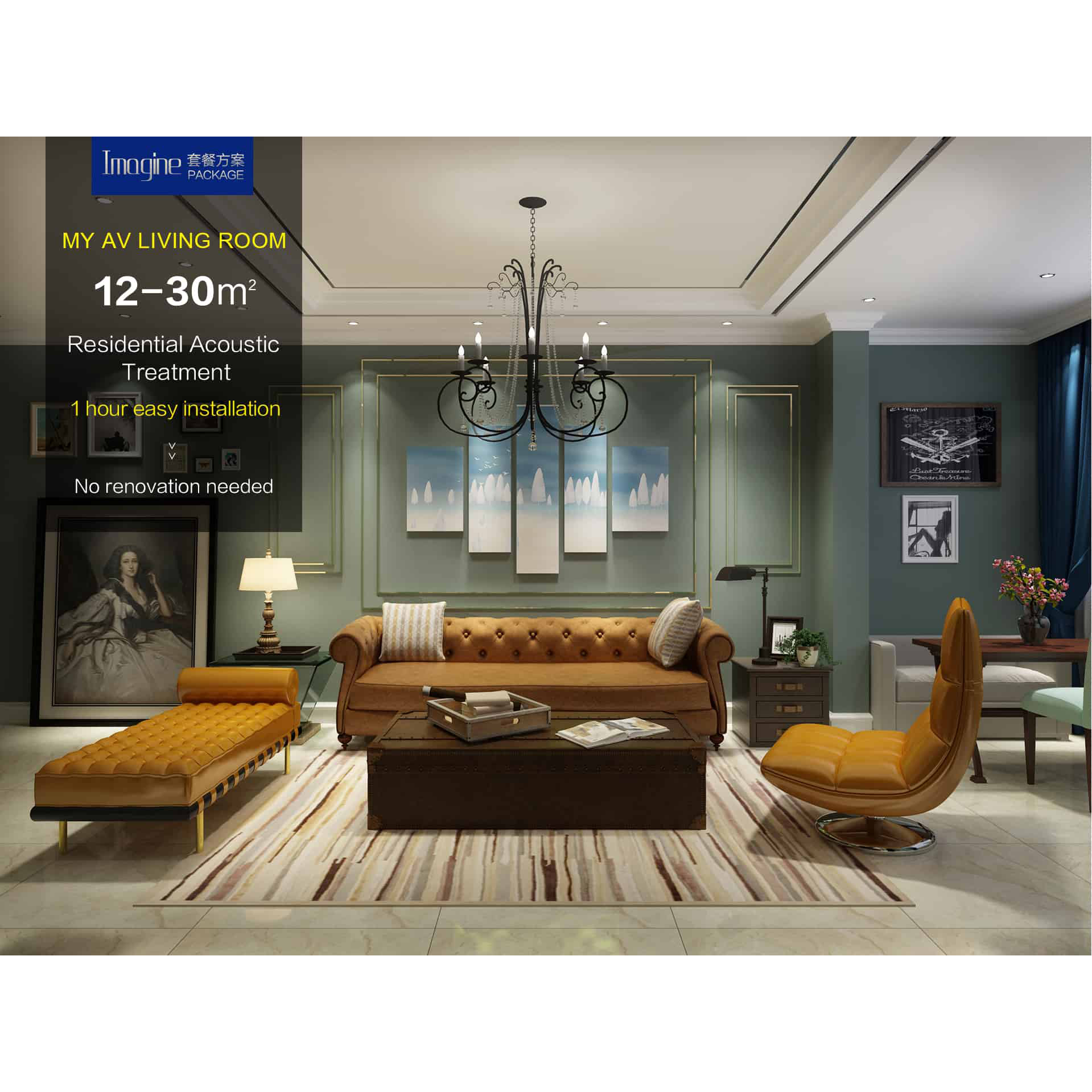 Living Room Acoustic Treatment – IMG Package – CMY