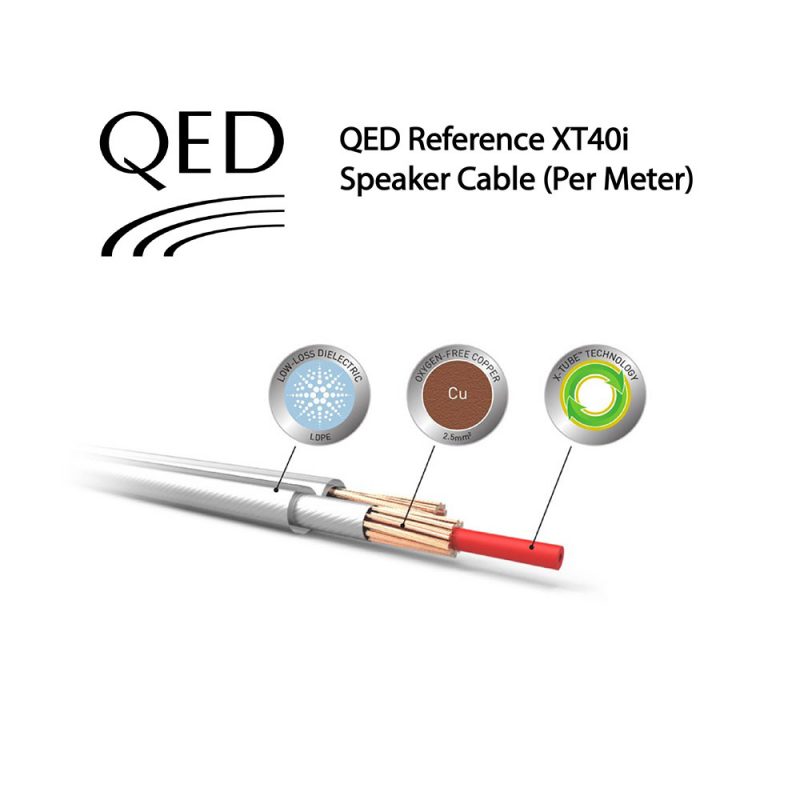 QED Reference XT40i Speaker Cable with Airloc Plug (3 Meter Pair) – CMY