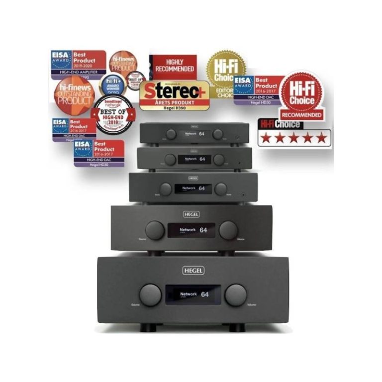 Hegel H400 Integrated Amplifier with DAC & Streamer – CMY
